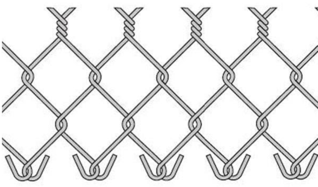 Twist Fence - Srilakshmiwirenetting